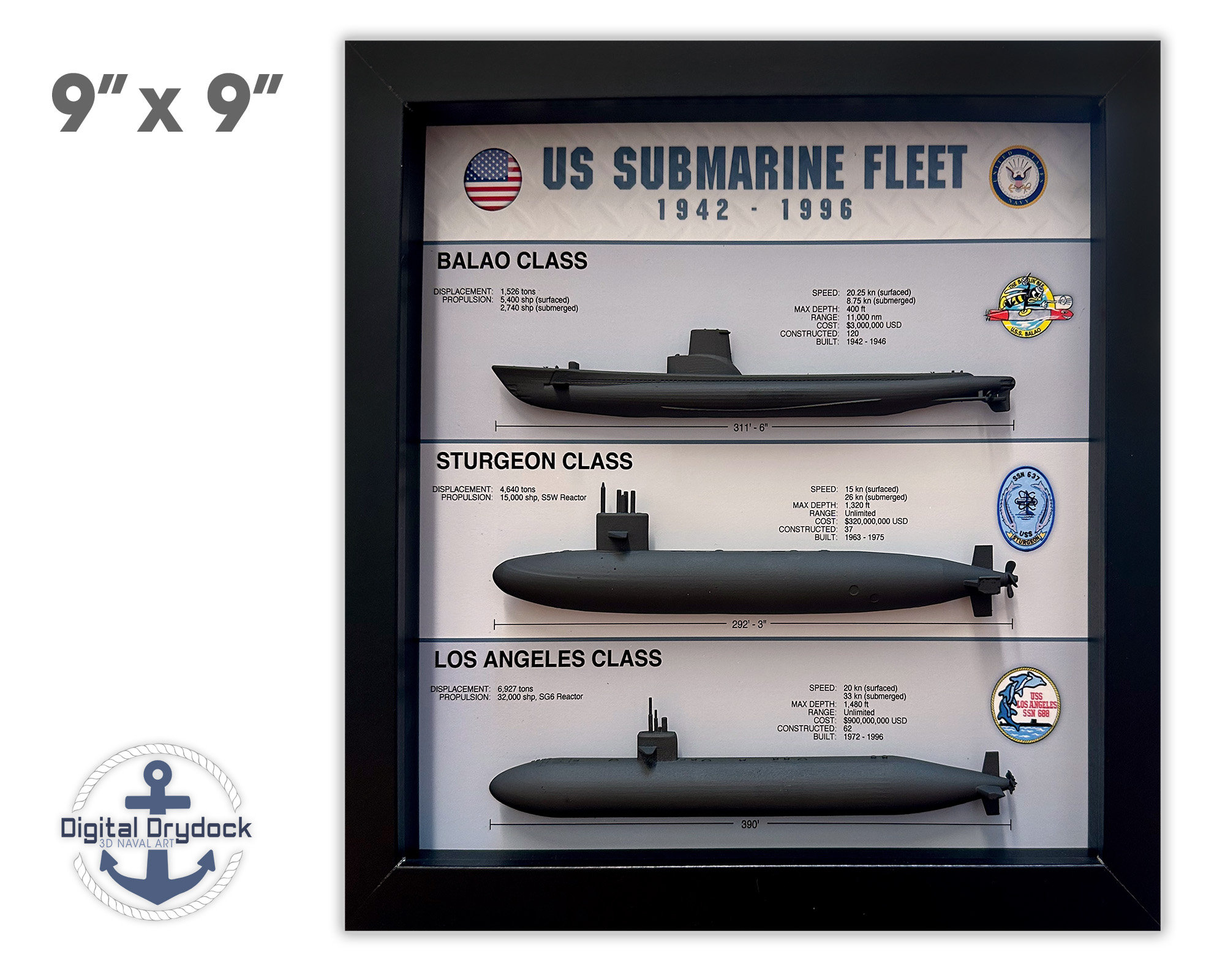 US Submarine Fleet Shadow Box Display Balao Sturgeon Los - Etsy