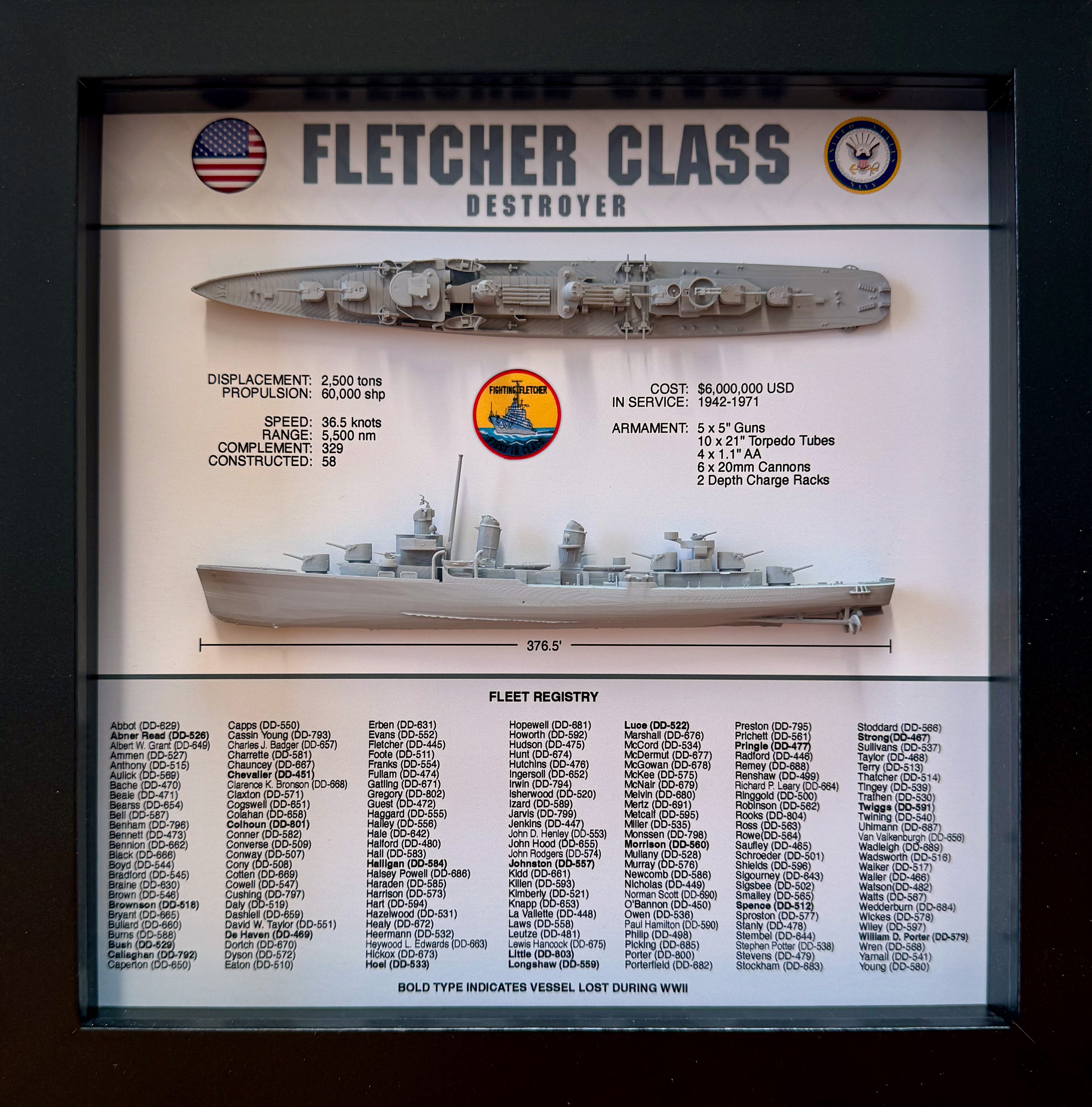 Fletcher Class Destroyer Memorial Display Shadow Box, WW2, 9" X 9 ...