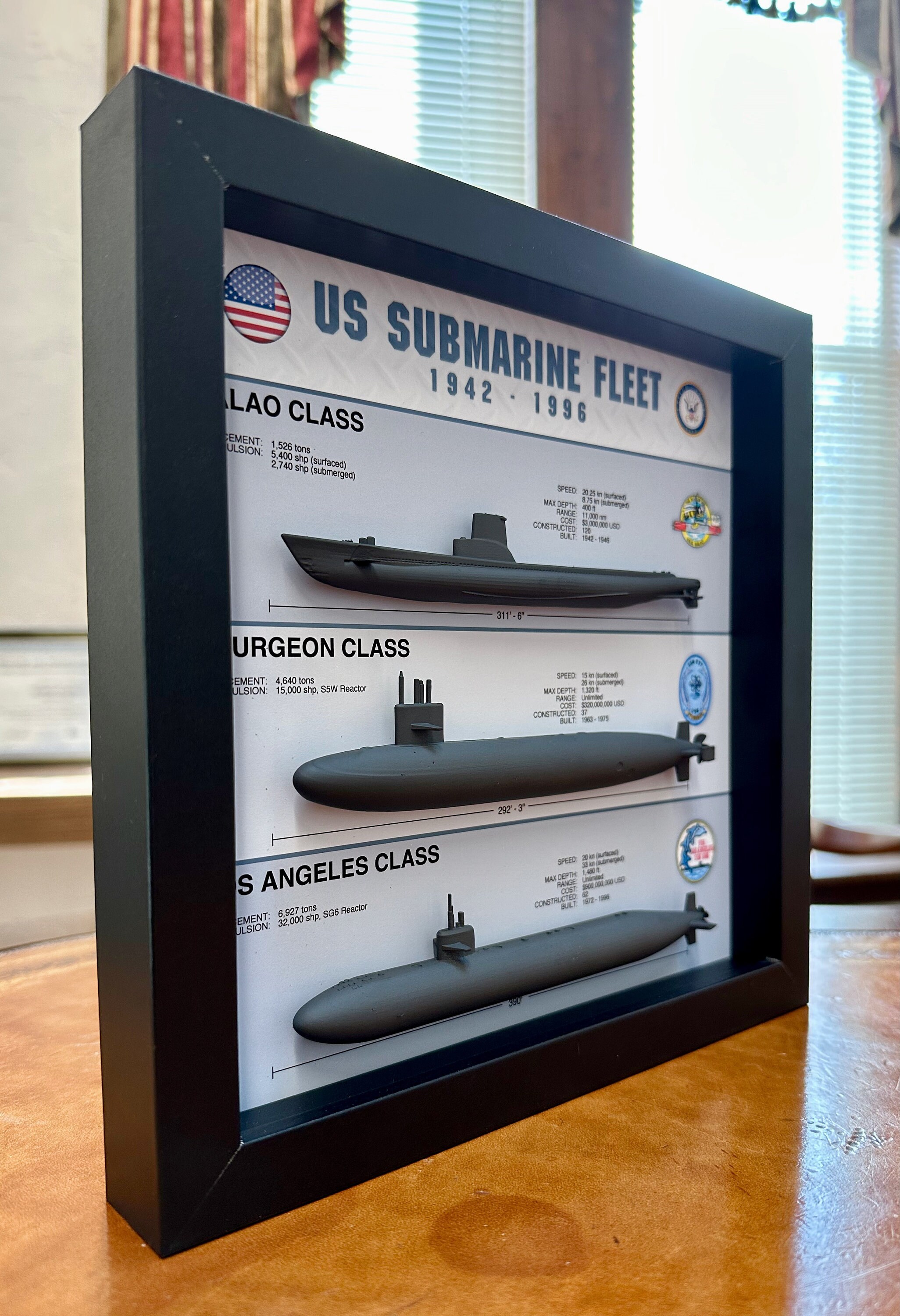 US Submarine Fleet Shadow Box Display Balao Sturgeon Los - Etsy