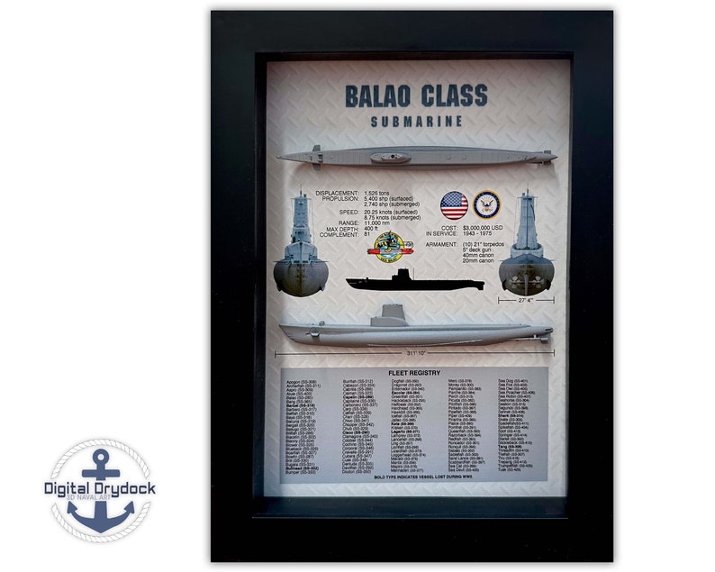 Balao Class Submarine Memorial Display Shadow Box 5.75 - Etsy