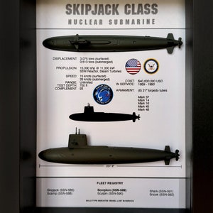 Skipjack Class Submarine Memorial Display Shadow Box, 6" X 8", Black - Etsy