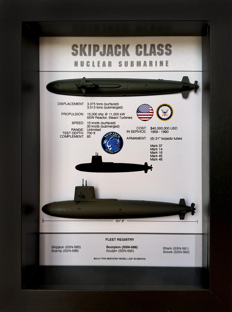 Skipjack Class Submarine Memorial Display Shadow Box, 6" X 8", Black - Etsy