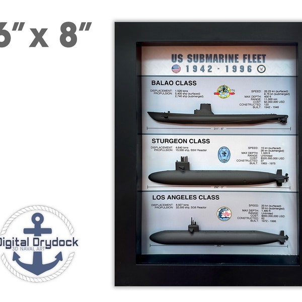 Navy Submarine Shadow Box - Etsy