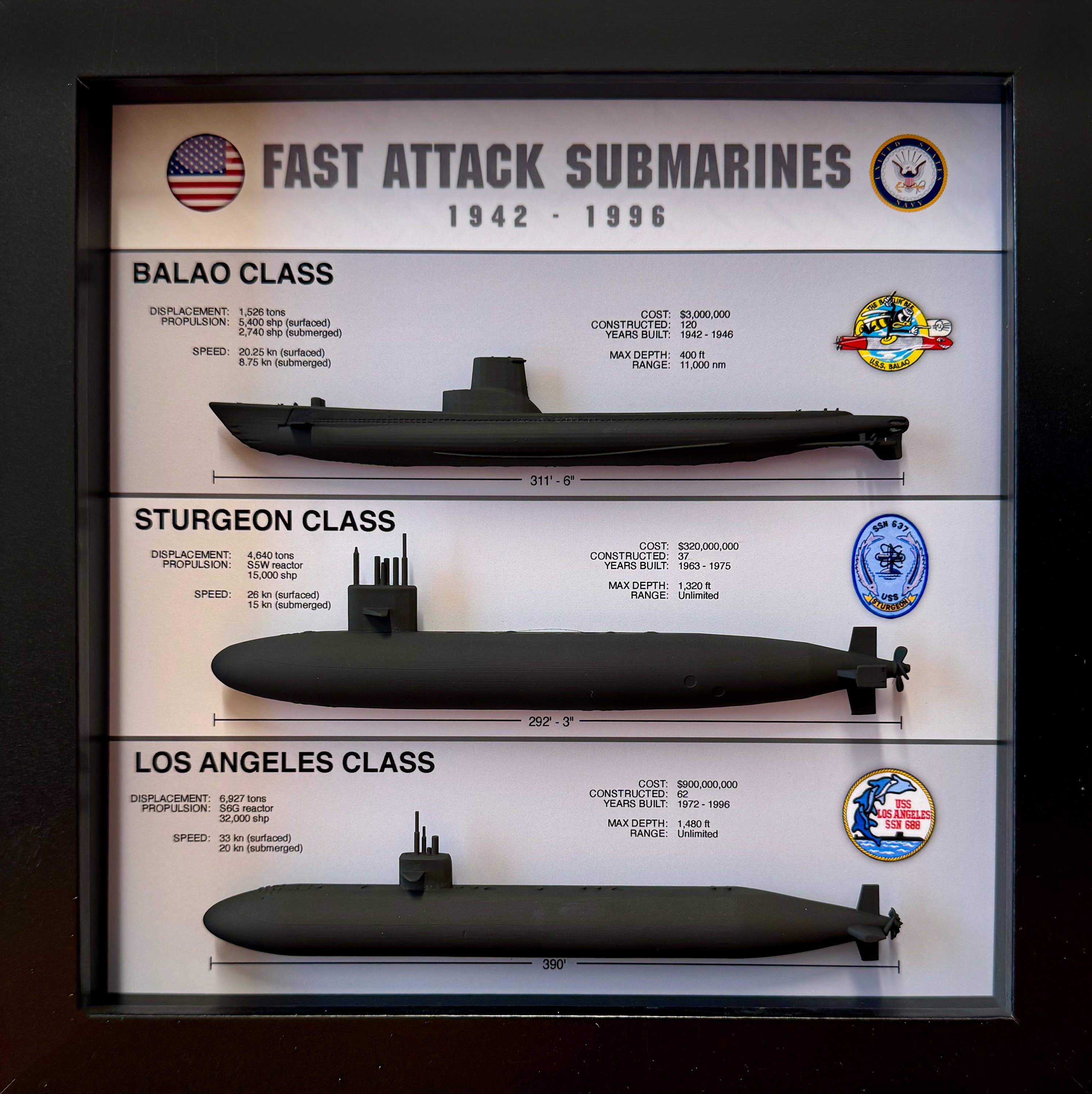 US Submarine Fleet Shadow Box Display, Balao, Sturgeon, Los Angeles ...