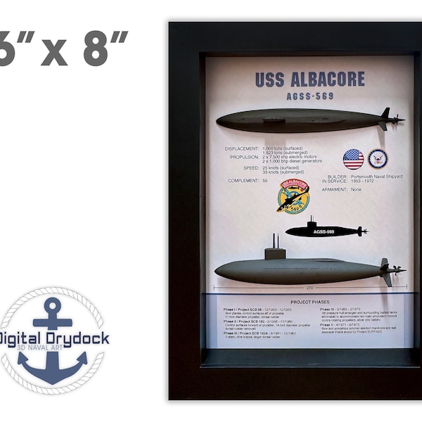 Navy Submarine Shadow Box - Etsy