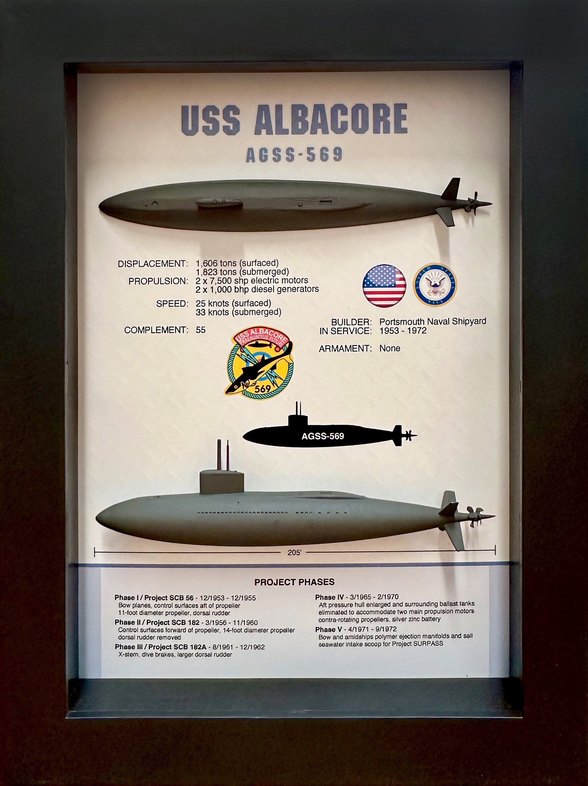 USS Albacore Submarine Memorial Display Shadow Box, AGSS-569, 5.75 X 7. ...