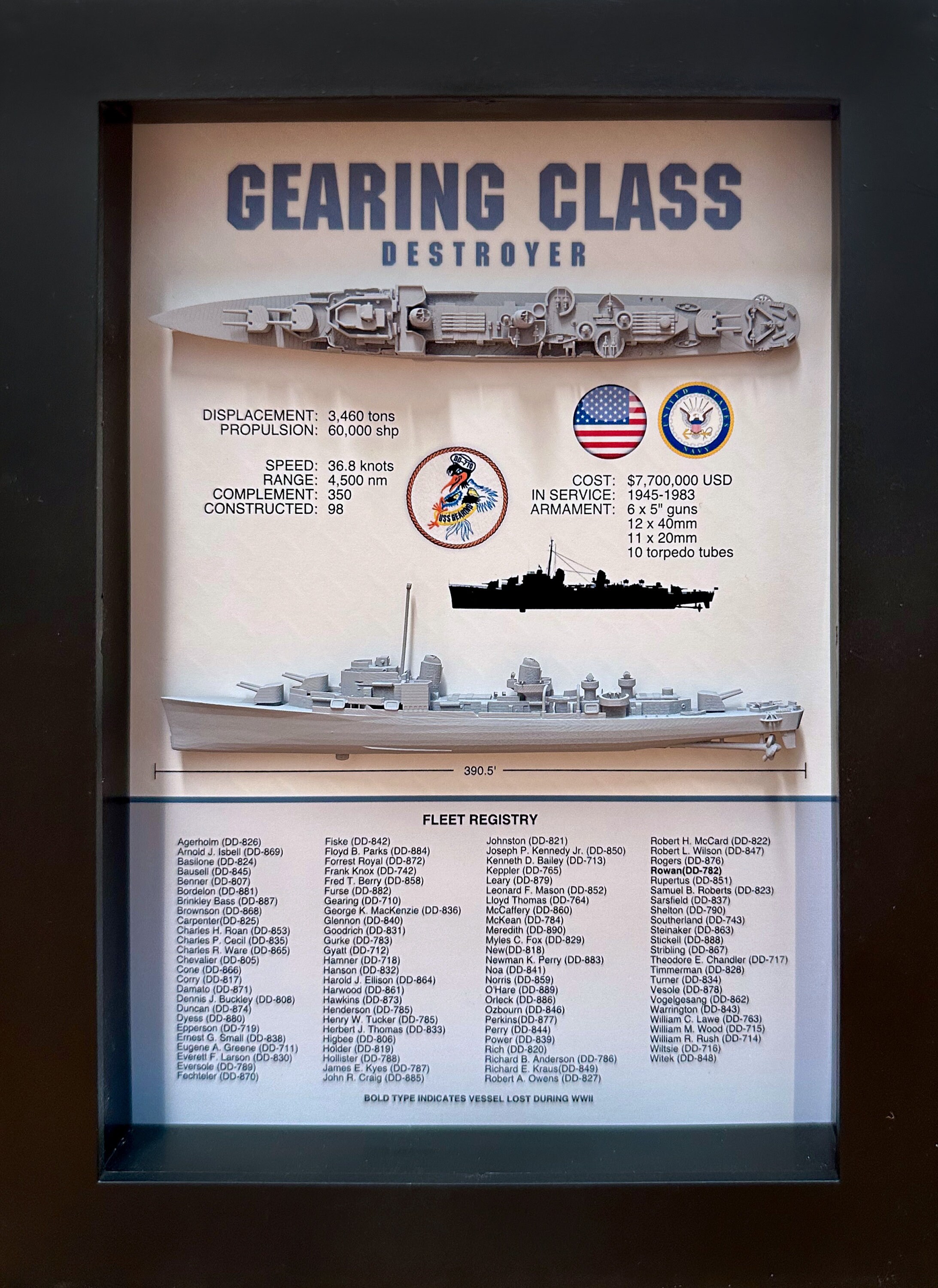 Gearing Class Destroyer Memorial Display Shadow Box, WW2, 6 X 8, Black ...