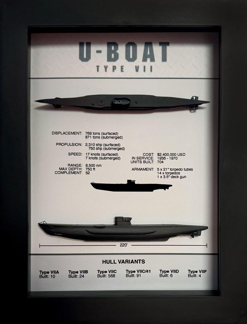 U-boat Type VII Submarine Memorial Display Shadow Box, 6" X 8", Black ...