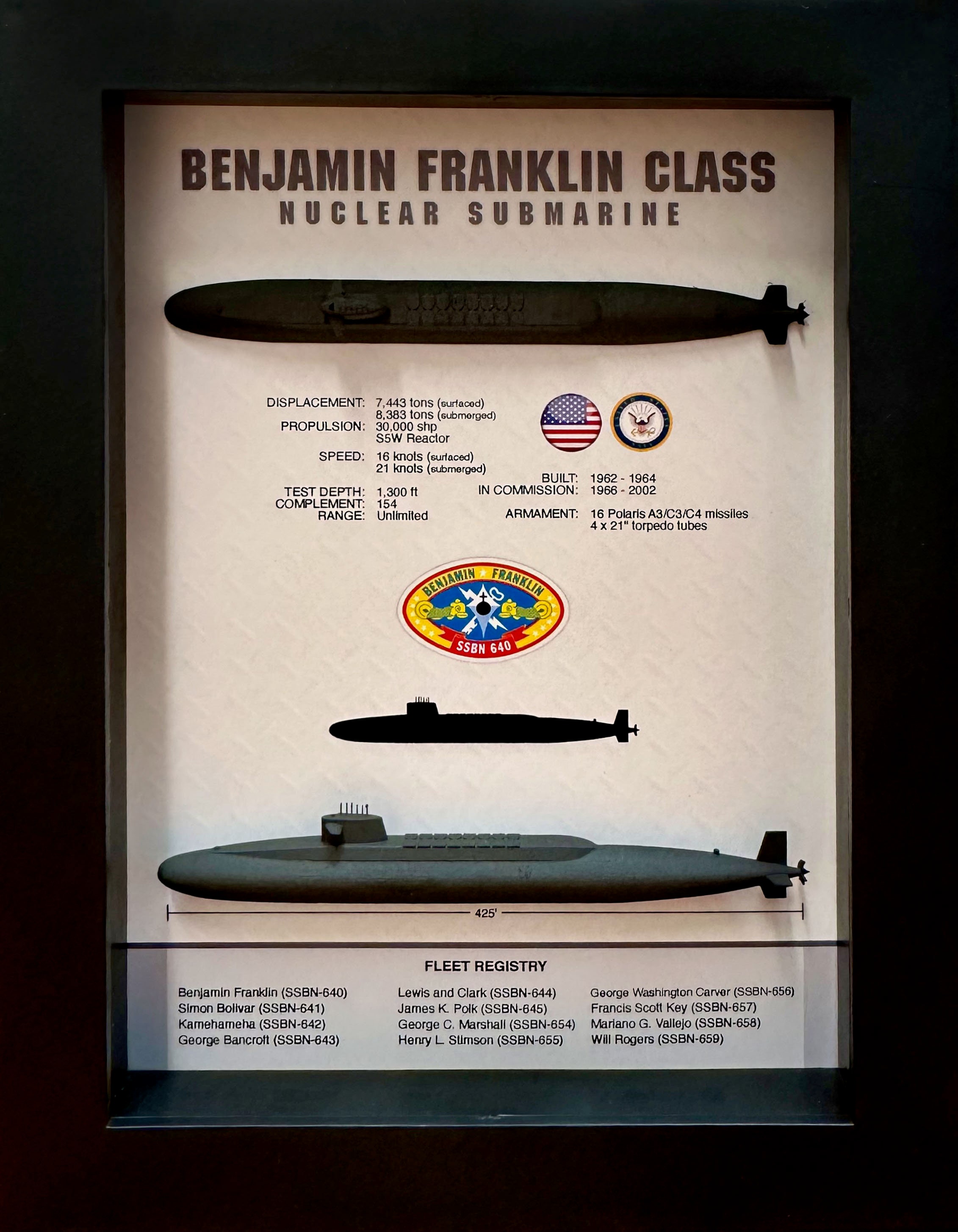 Benjamin Franklin Class, Submarine Memorial Display Shadow Box, 5.75 X 7.75, Black - Etsy