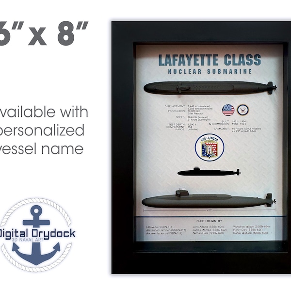 Navy Submarine Shadow Box - Etsy