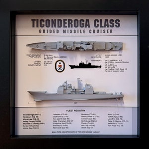 Ticonderoga Class Cruiser Memorial Display Shadow Box, 9" X 9", Black ...