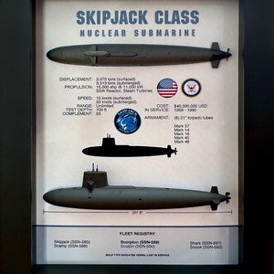 Skipjack Class Submarine Memorial Display Shadow Box, 6 X 8, Black - Etsy