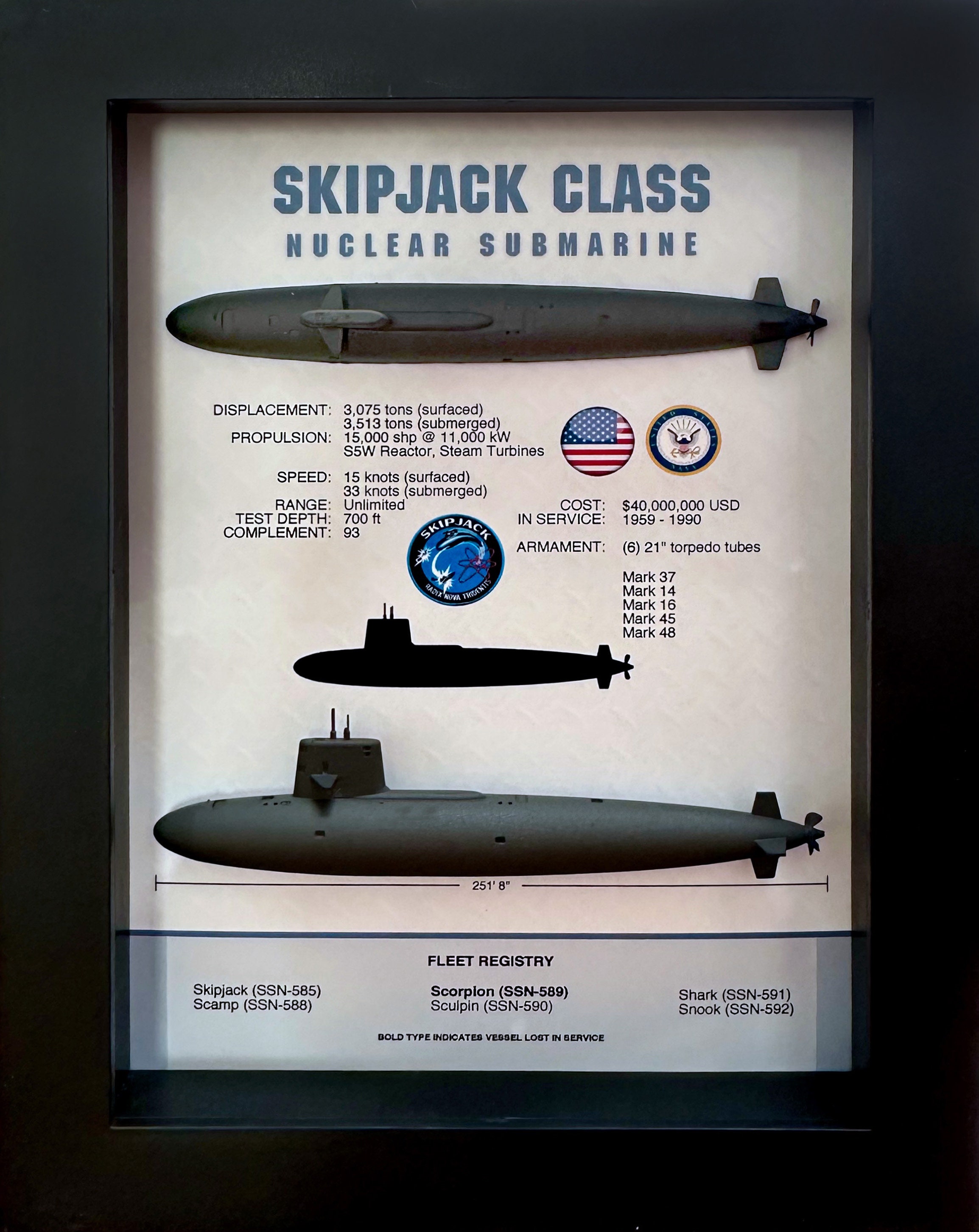 Skipjack Class Submarine Memorial Display Shadow Box, 6 X 8, Black - Etsy