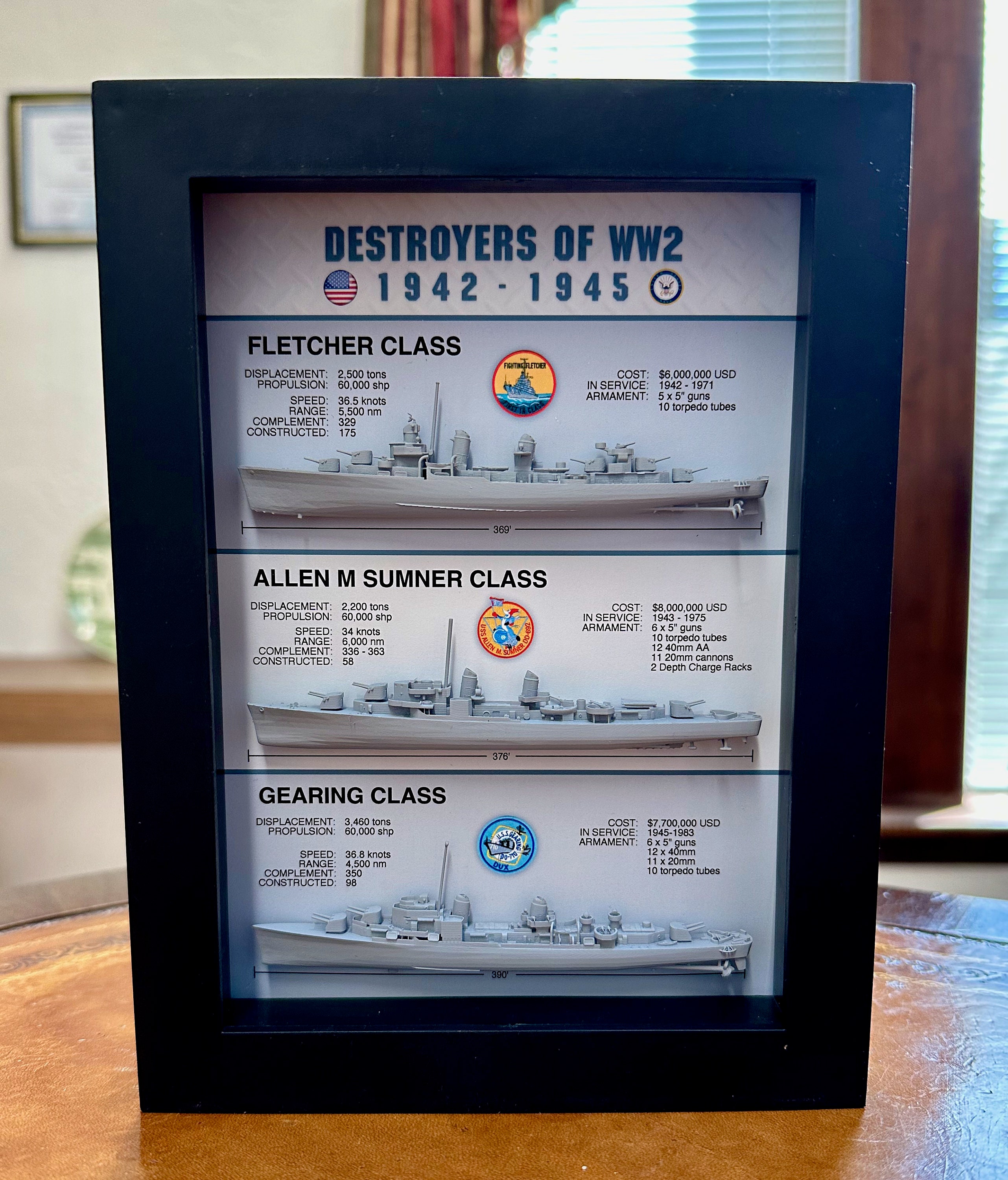 Destroyers of WW2 Display Shadow Box, 1942-1945, Fletcher, Allen M ...