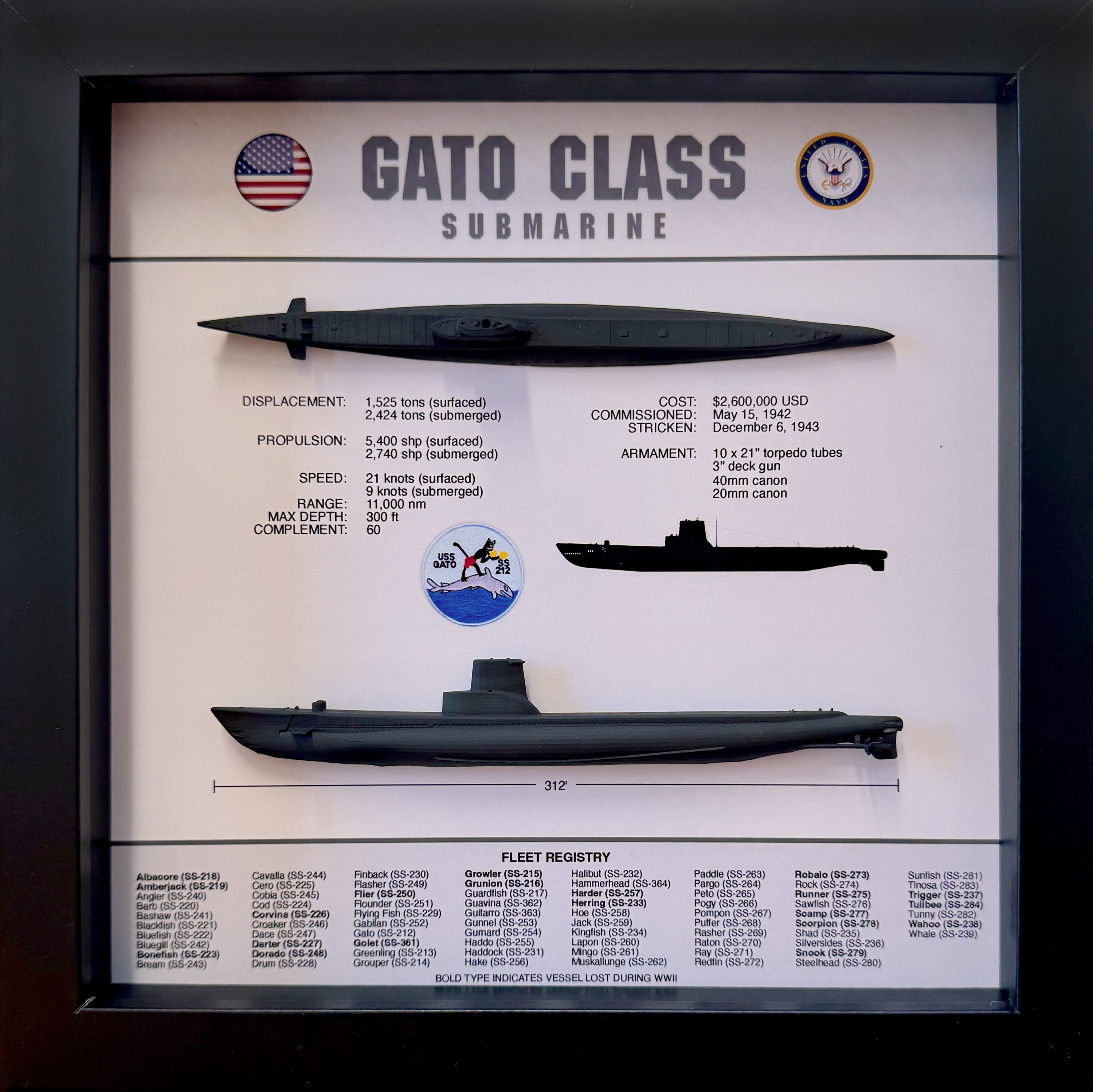 Gato Class Submarine Memorial Display Shadow Box, 9 X 9, Black, Large ...
