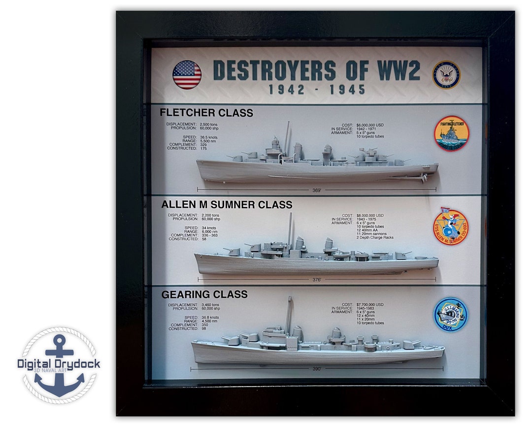 Destroyers of WW2 Display Shadow Box, 1942-1945, Fletcher, Allen M ...