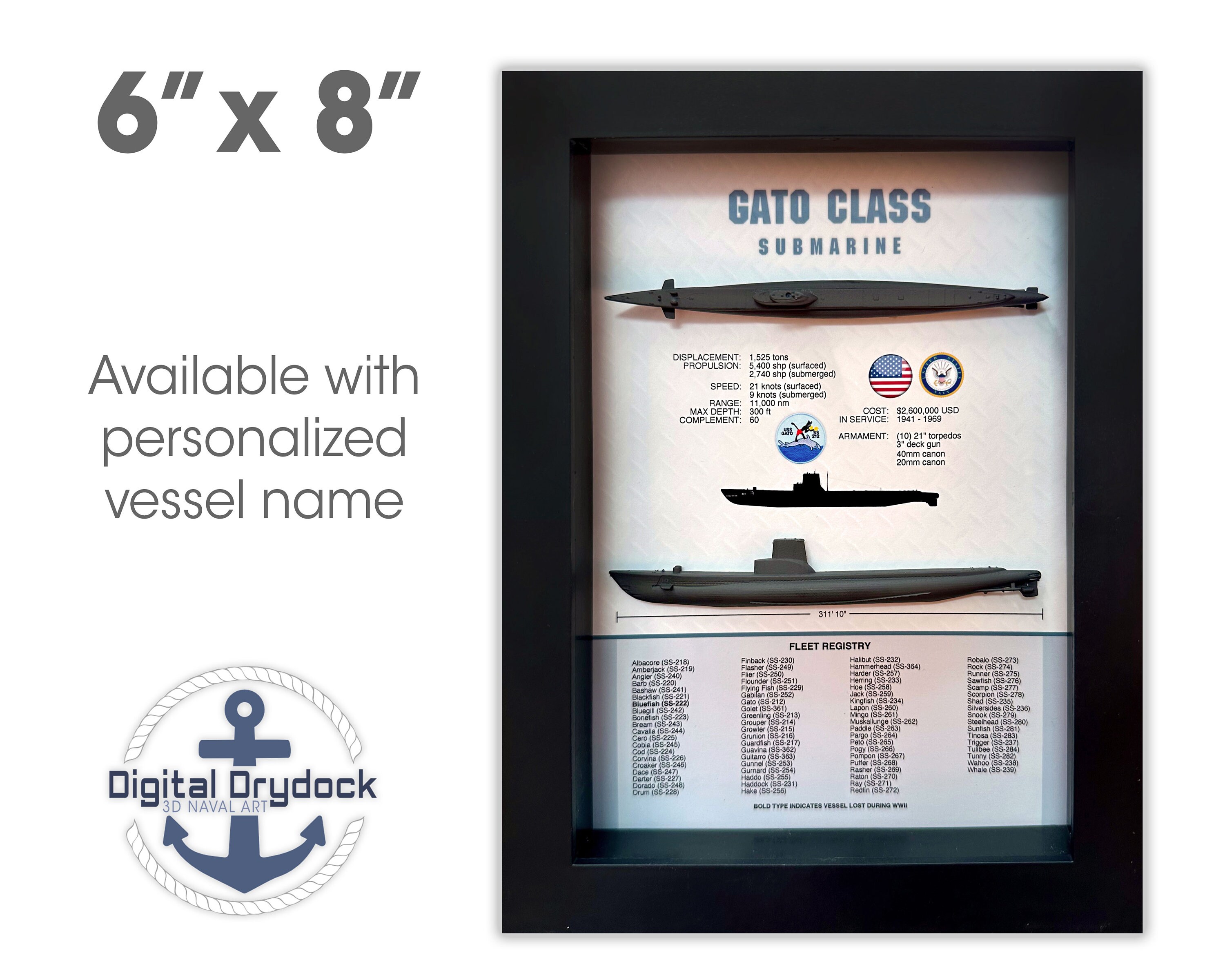 Gato Class Submarine Profile