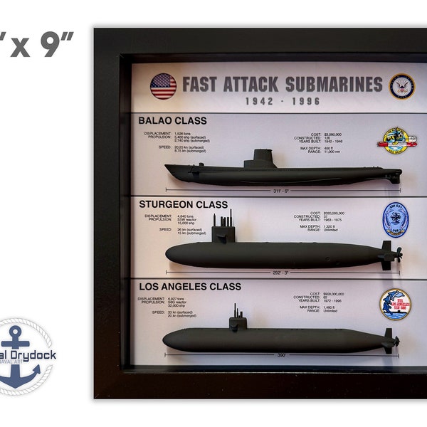 Us Navy Shadow Box - Etsy