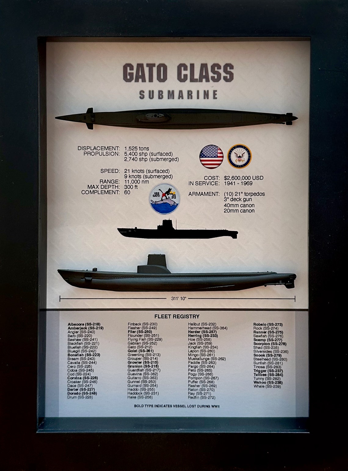 Gato Class Submarine Memorial Display Shadow Box, 6 X 8, Black - Etsy
