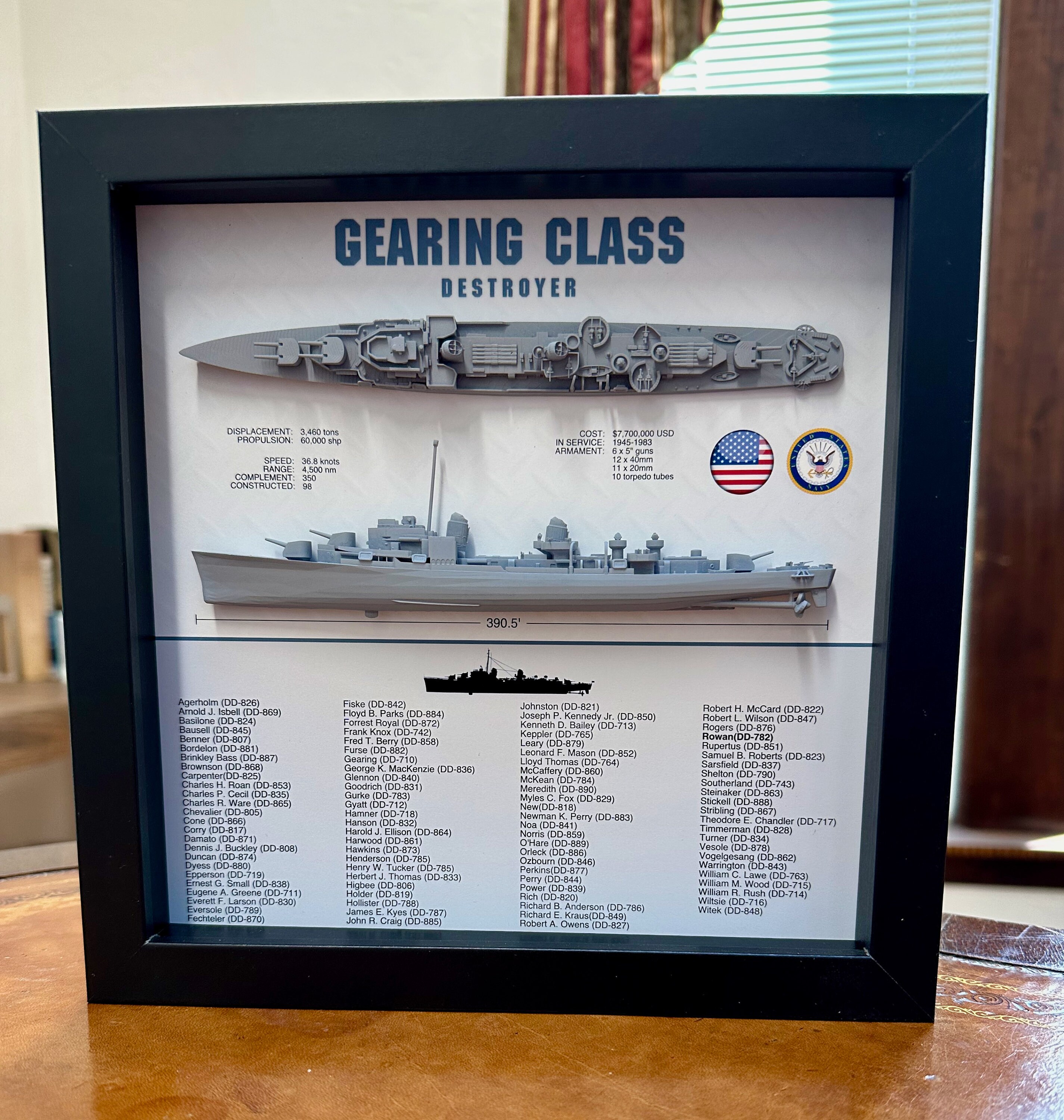 Gearing Class Destroyer Memorial Display Shadow Box, WW2, 9 X 9, Black ...