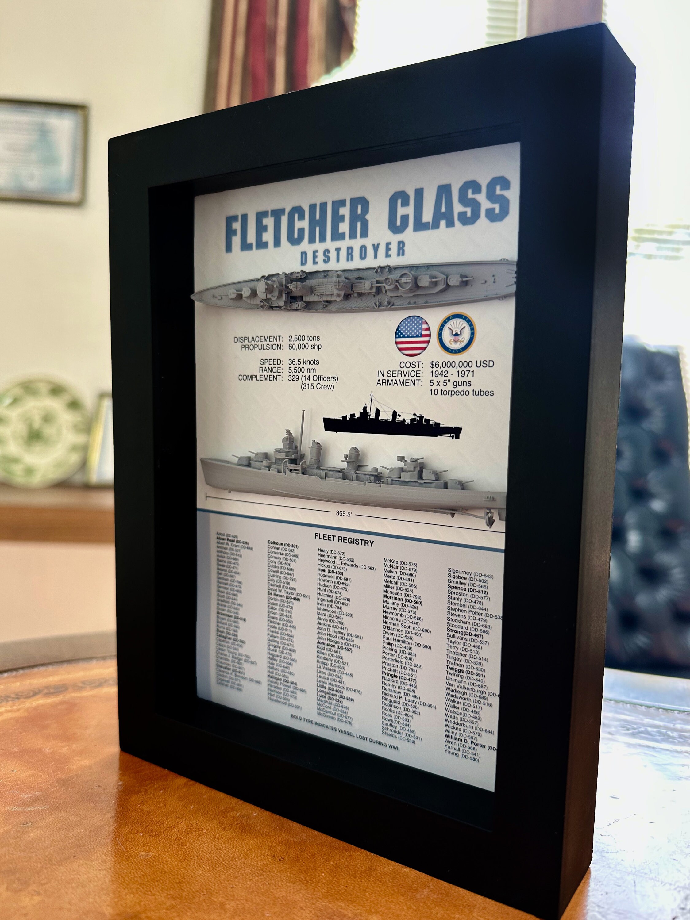 Fletcher Class Destroyer Memorial Display Shadow Box, WW2, 6 X 8, Black ...