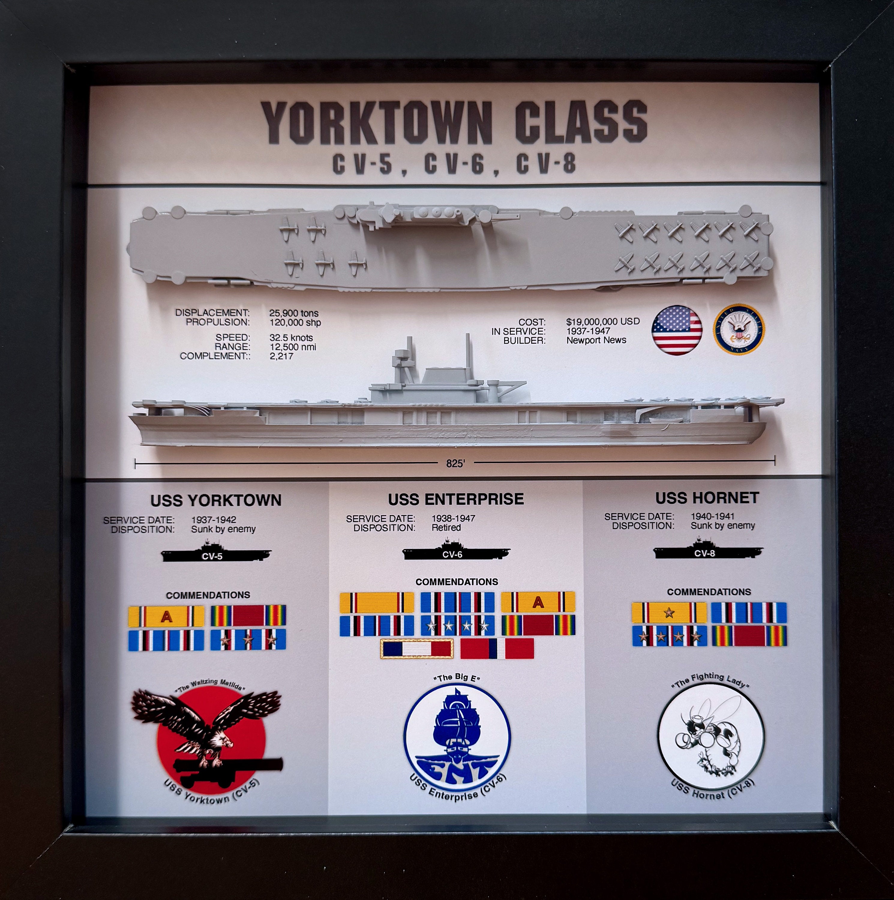 Yorktown Class Carrier Display Shadow Box, CV-5, CV-6, CV-8, Enterprise ...