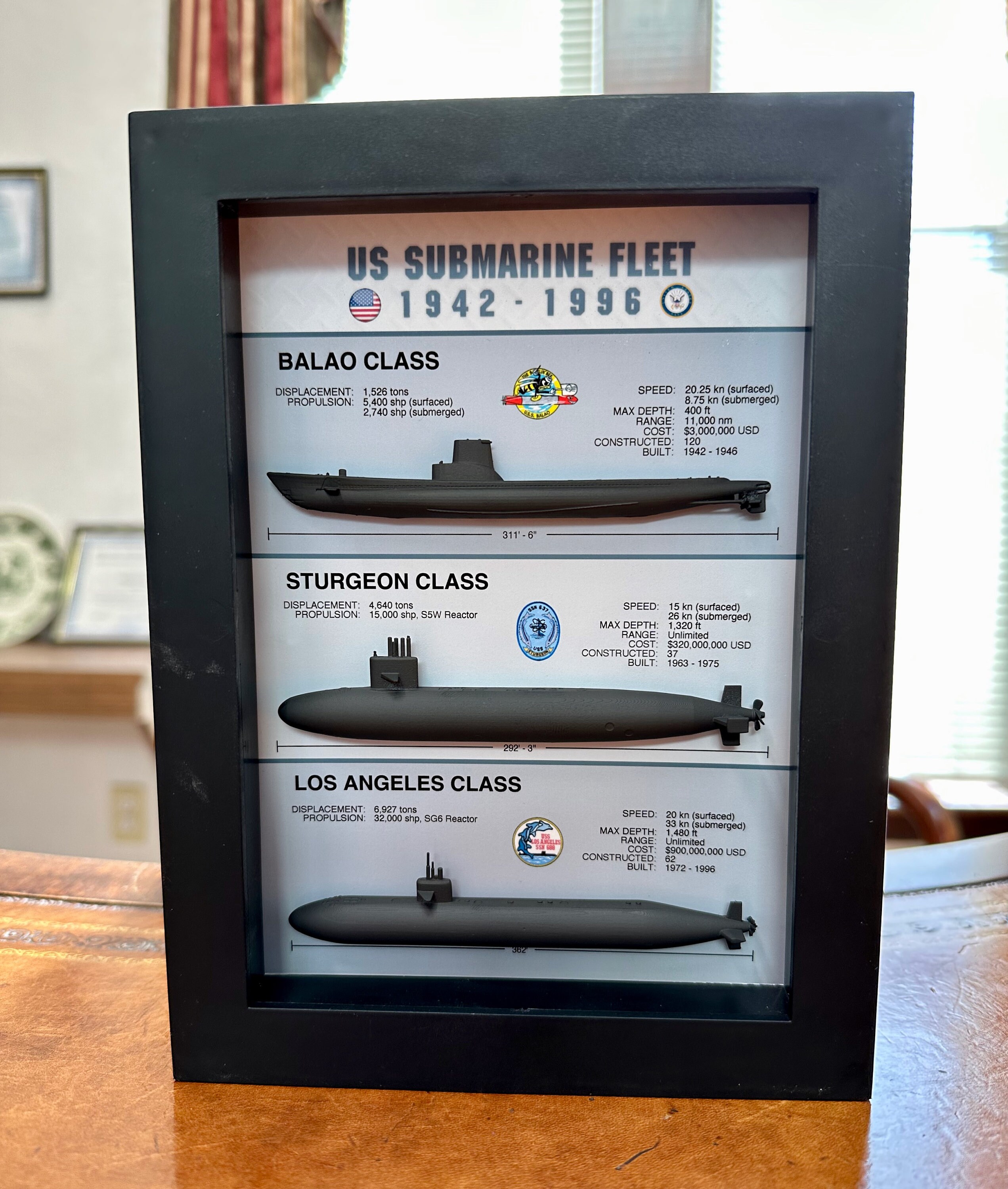 US Submarine Fleet Shadow Box Display, Balao, Sturgeon, Los Angeles, 6 ...