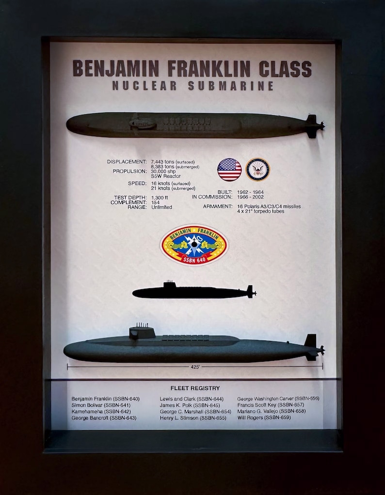 Benjamin Franklin Class, Submarine Memorial Display Shadow Box, 6" X 8 ...