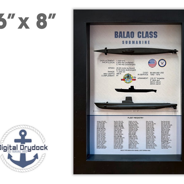 Navy Submarine Shadow Box - Etsy