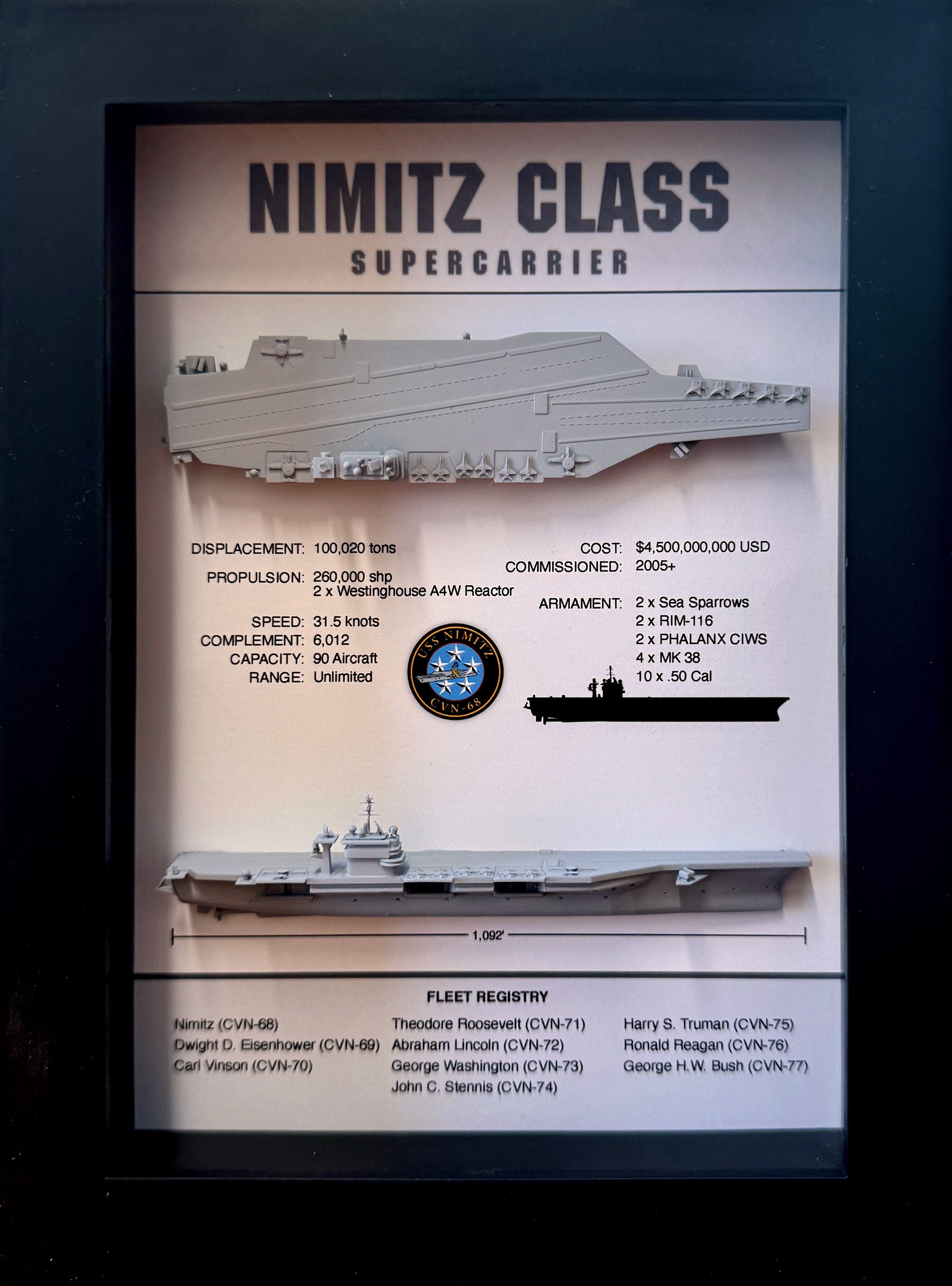 Nimitz Class Carrier Display Shadow Box, CVN-68, 6 X 8, Black - Etsy