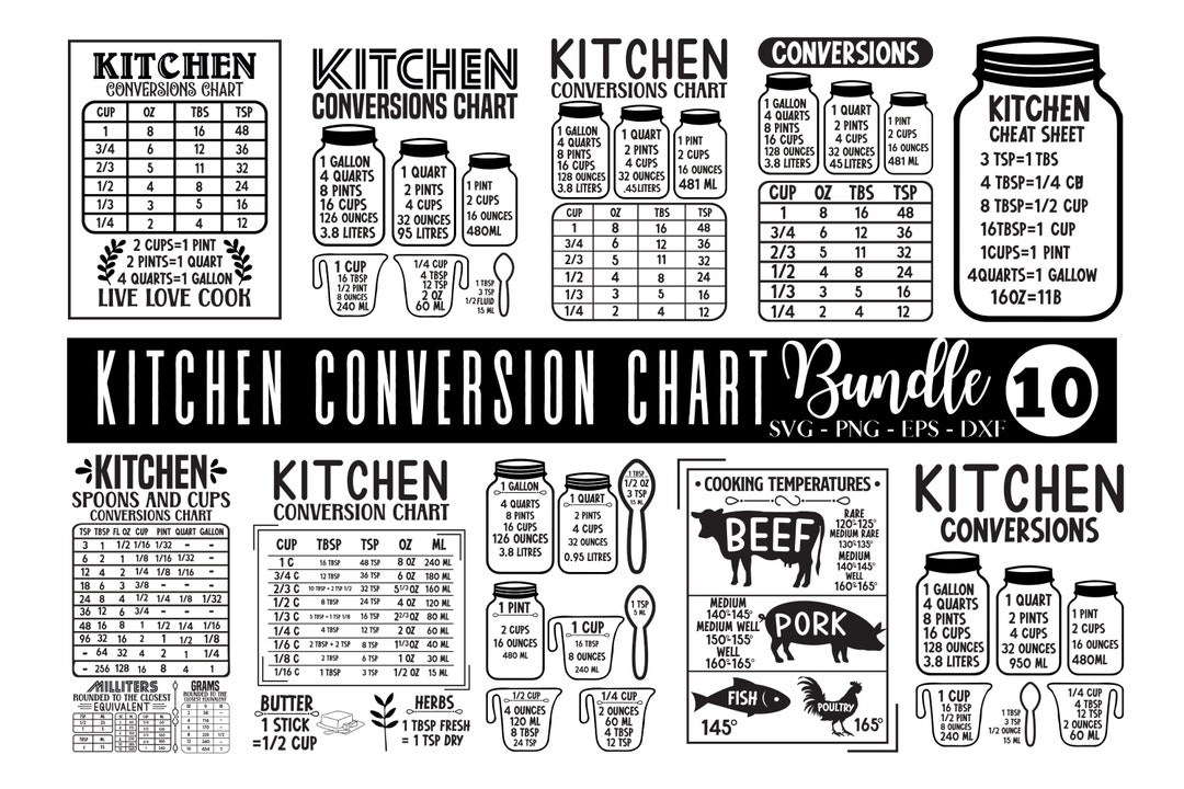 Kitchen Conversion Chart Bundle, Kitchen Conversion Chart, Wood Sign ...