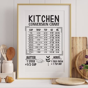 Kitchen Conversion Chart Bundle, Kitchen Conversion Chart, Wood Sign ...
