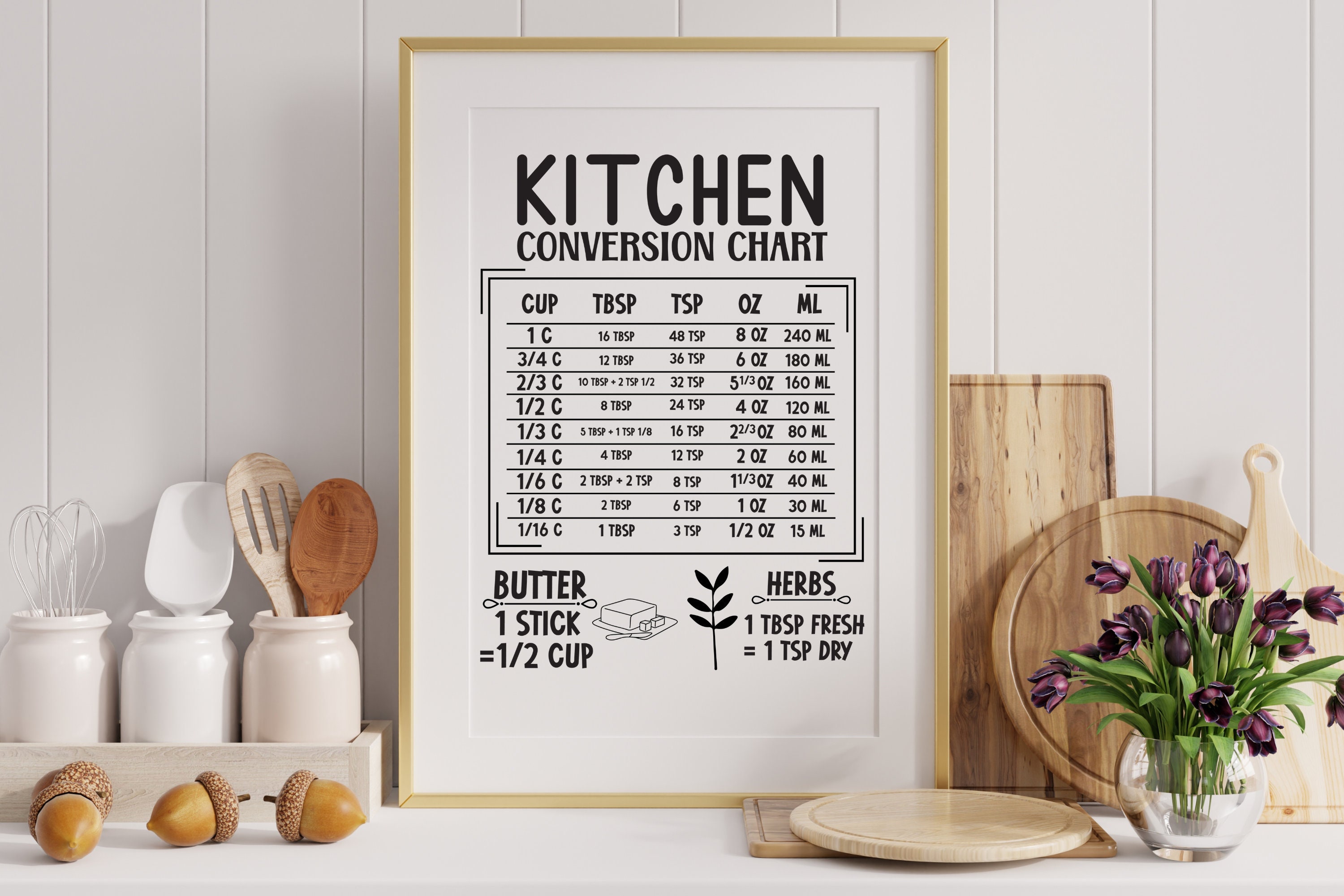 Kitchen Conversion Chart Bundle, Kitchen Conversion Chart, Wood Sign ...