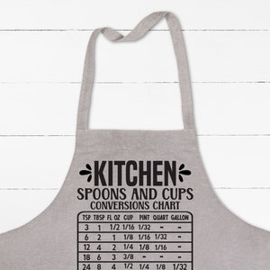 Kitchen Conversion Chart Bundle, Kitchen Conversion Chart, Wood Sign ...