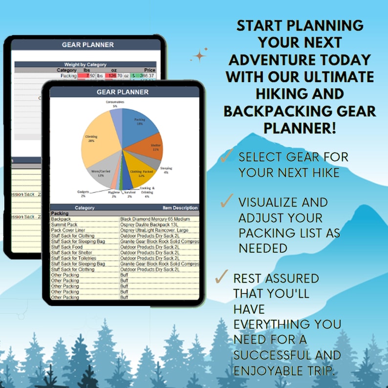 Excel Hiking and Backpacking Planner - Etsy