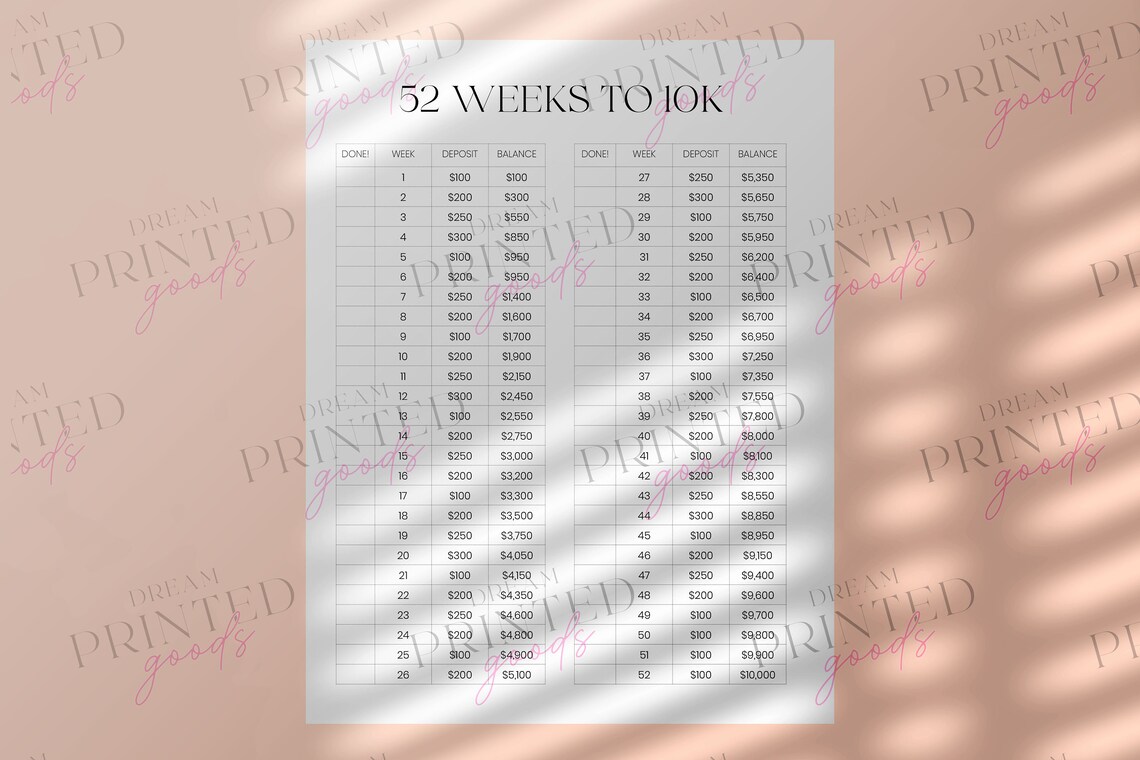 52 Weeks to 10K Minimal Printable Savings Challenge - Etsy