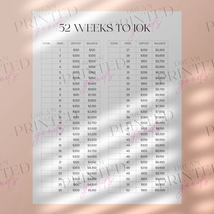 52 Weeks to 10K Minimal Printable Savings Challenge - Etsy