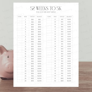 52 Weeks to 5K Minimal Printable - Etsy