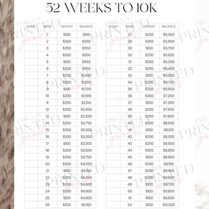 52 Weeks to 10K Minimal Printable Savings Challenge - Etsy