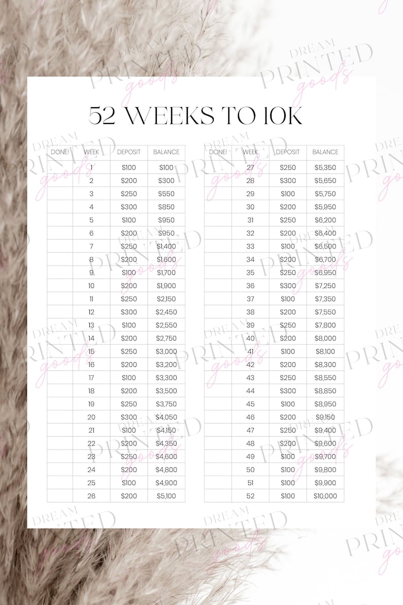52 Weeks to 10K Minimal Printable Savings Challenge - Etsy