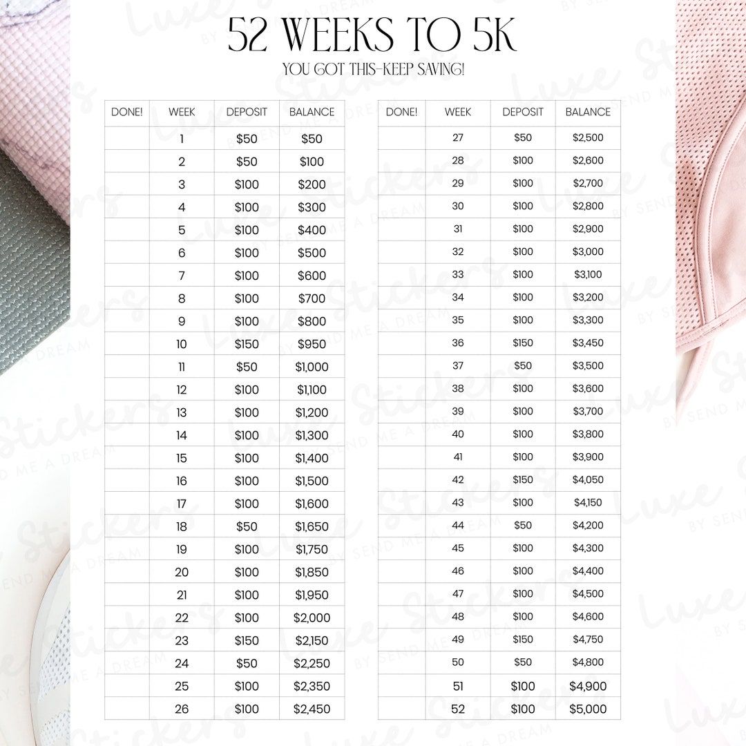 52 Weeks to 5K Minimal Printable - Etsy