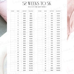 52 Weeks to 5K Minimal Printable - Etsy