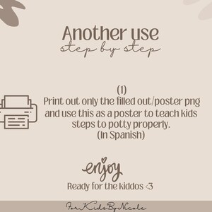 Potty Training Steps Poster in Spanish: Kids Bathroom Guide (printable ...