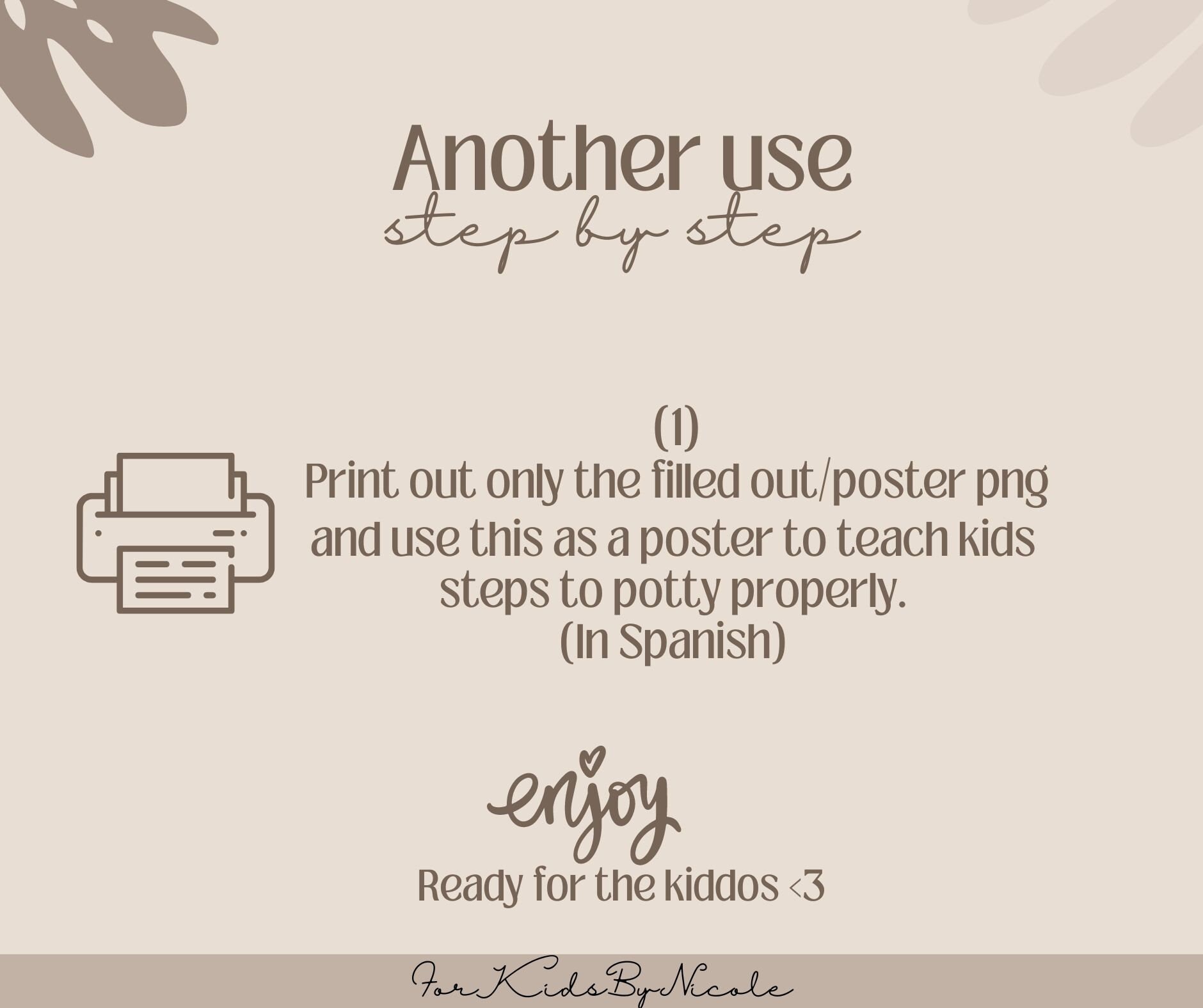 Potty Training Steps Poster in Spanish: Kids Bathroom Guide (printable ...