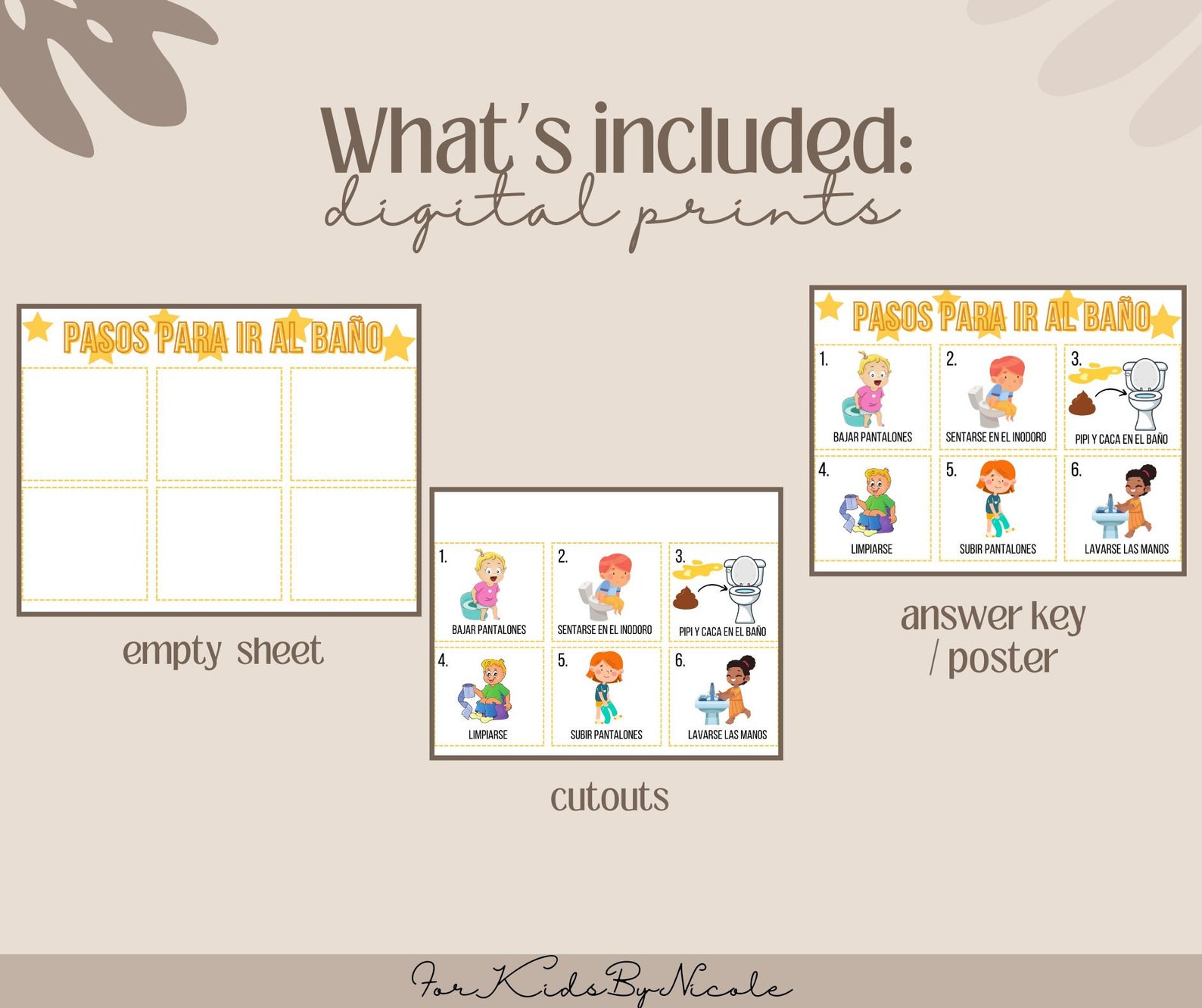 Potty Training Steps Poster in Spanish: Kids Bathroom Guide (printable ...