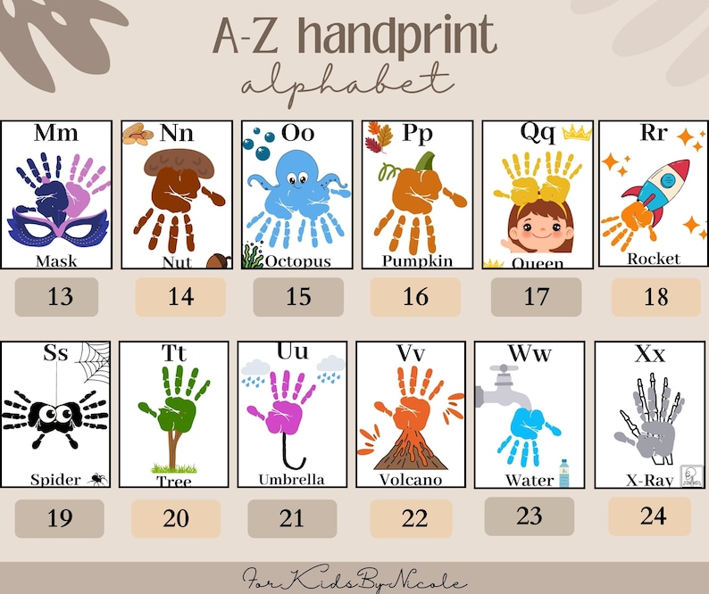 Handprint Alphabet Art: A-Z Printable Craft (PDF) - Etsy