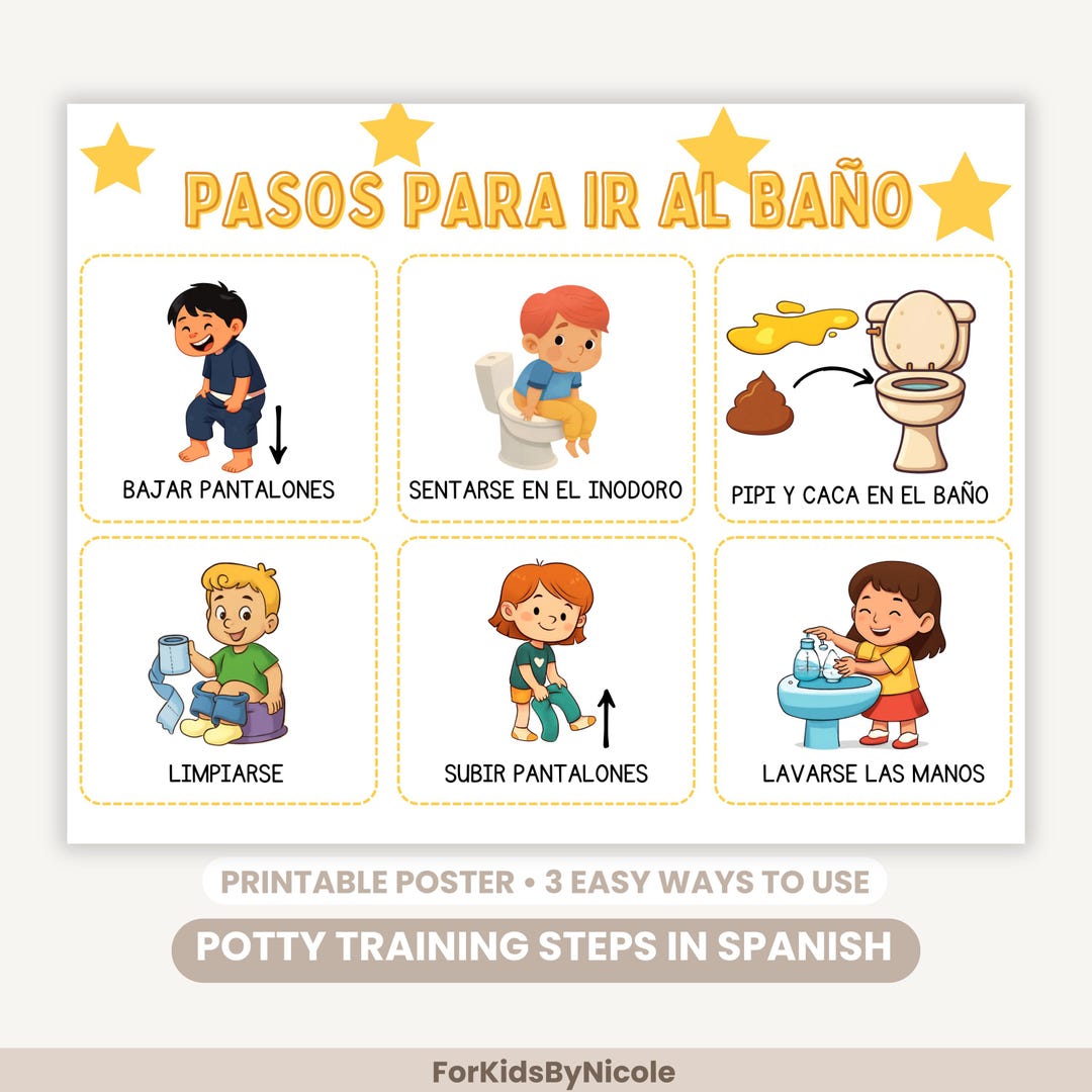 Potty Training Steps Poster in Spanish: Kids Bathroom Guide (printable ...