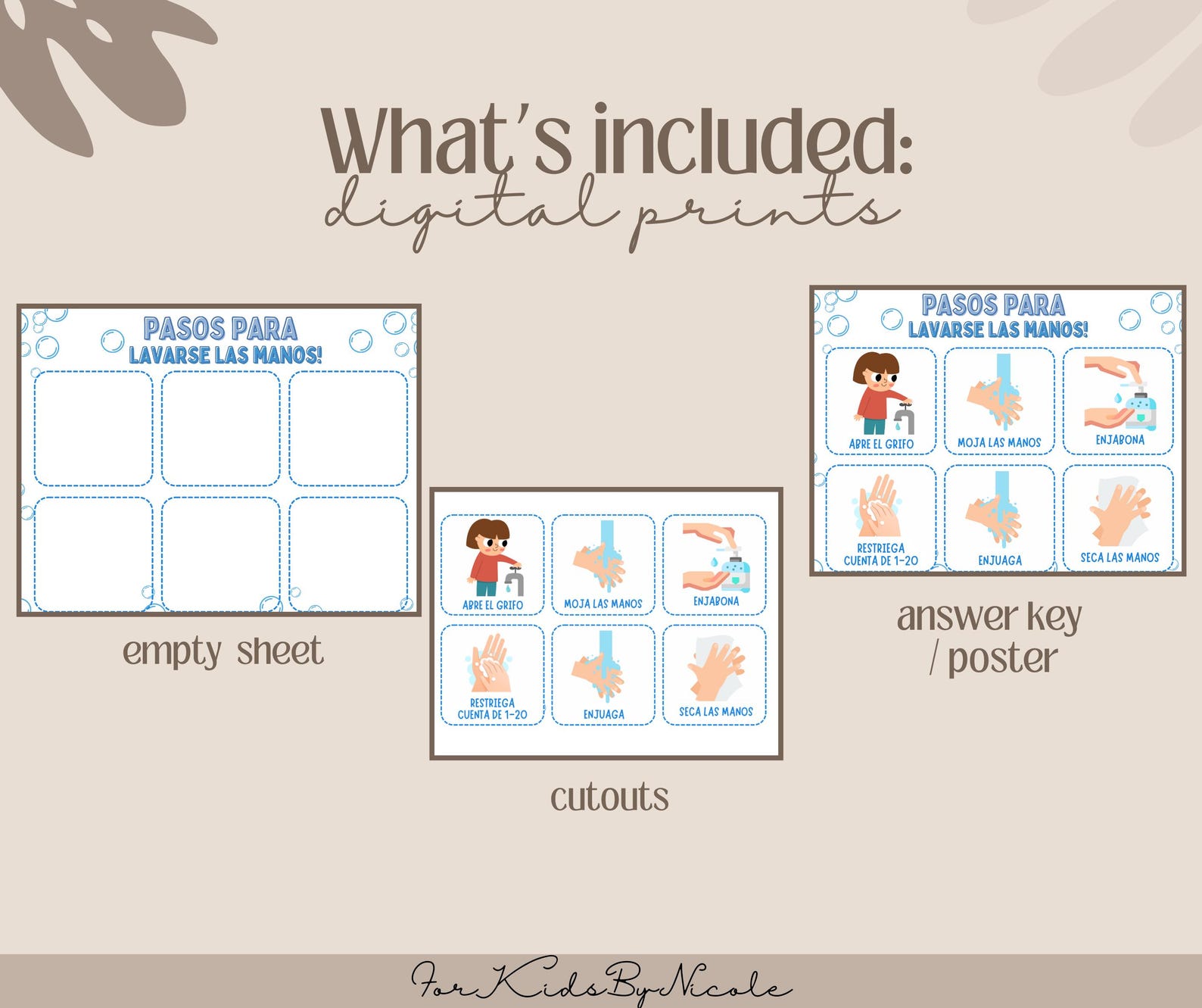 Spanish Hand Washing Steps Poster: Kids Hygiene Activity (digital ...