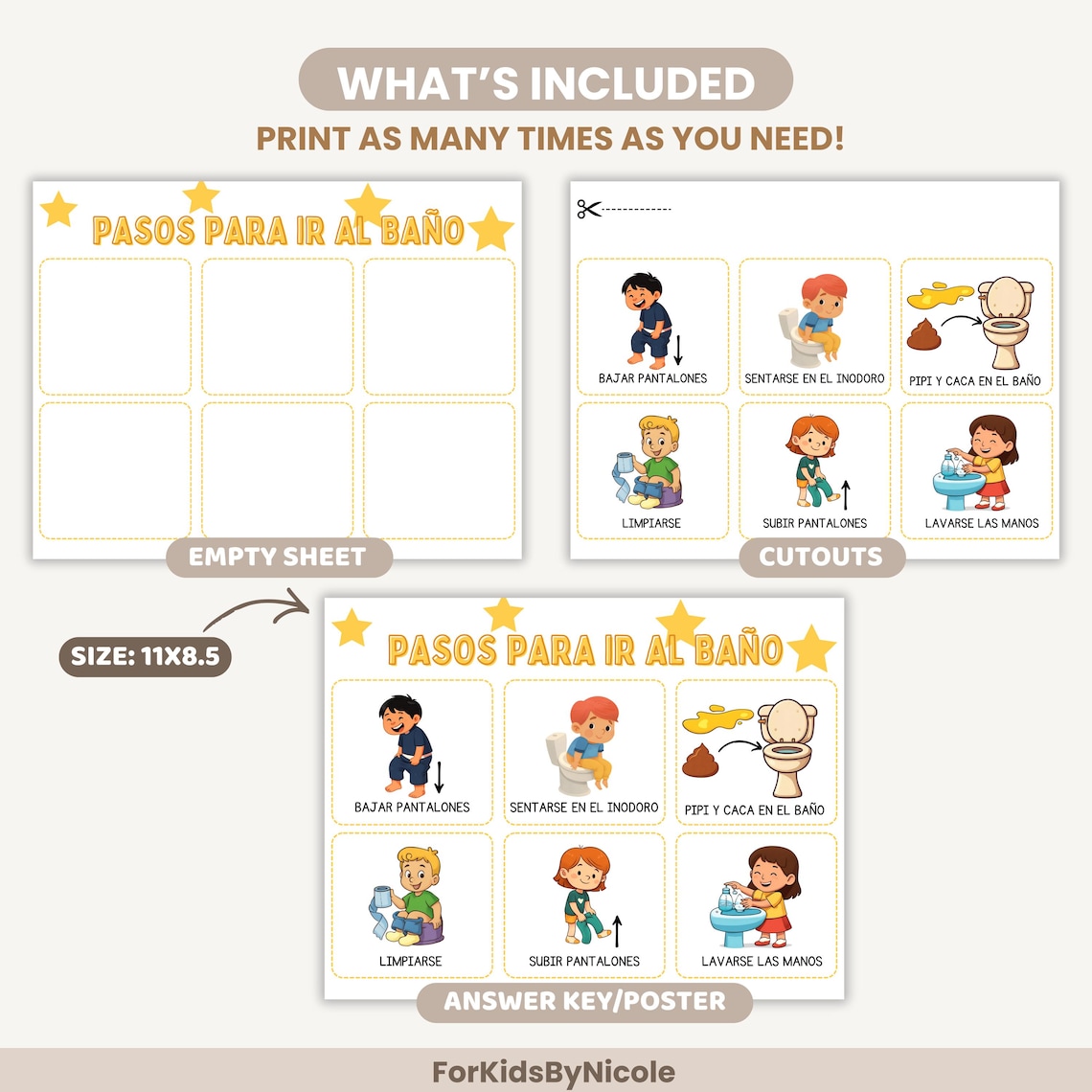 Potty Training Steps Poster in Spanish: Kids Bathroom Guide (printable ...