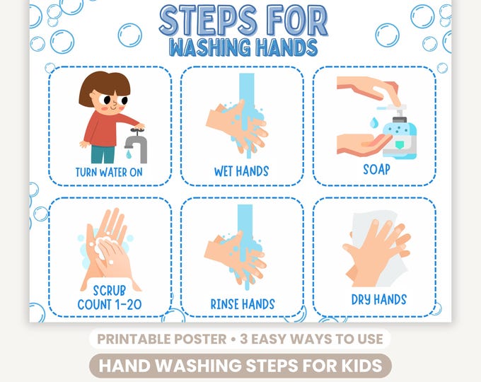 Hand Washing Steps Poster for Kids – A4 Printable Bathroom Sign ...